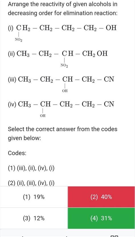 arrange the reactivity of given alcohols in decreasing order for eliminat