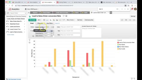 Creating Complex Sql Based Charts In Zoho Analytics Youtube