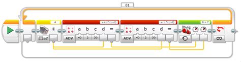 the future of lego mindstorms ev3 programming by dong liang