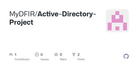 Github Mydfiractive Directory Project