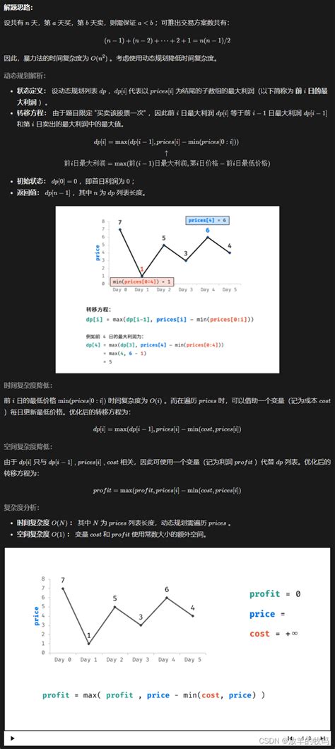 Leetcode（算法） 121 买卖股票的最佳时机leetcode 高盛 Csdn博客