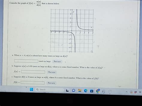 solved consider the graph of f x d x n x that is shown