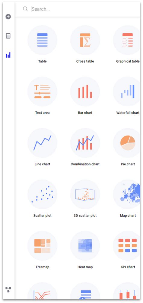 Whats New In Spotfire® 100 Spotfire Spotfire Community