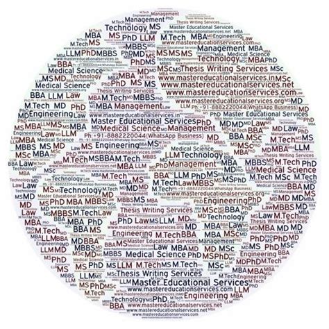 Nvivo Qualitative Data Analysis Services In New Delhi Id 2850620003791