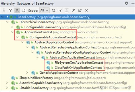 Spring中getbean三种方式 Csdn博客