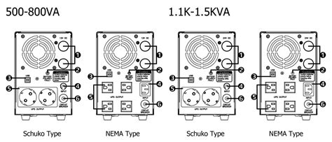 Powercom 500 800va Uninterruptible Power System Ups User Manual