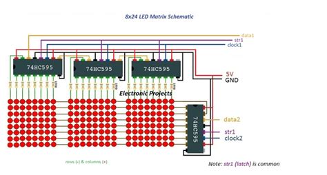Led Matrix Display Mdparola Mdmax72xx And Mdmaxpanel