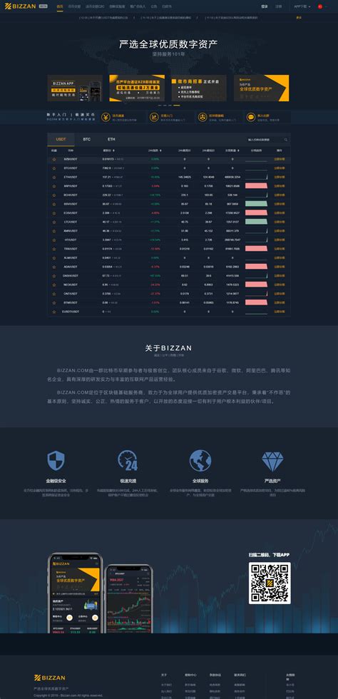 国际运营级java区块链交易所源码币币法币永续期权 修复部分bug 魔方资源网 国际运营级java区块链交易所源码币币法币永续期权 修复部分bug 魔方资源网
