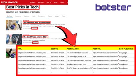 No Code Bot Builder The Best Ai Bot Creator Software For Any Purpose