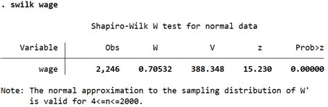 How To Check Normality Of A Variable In Stata The Data Hall