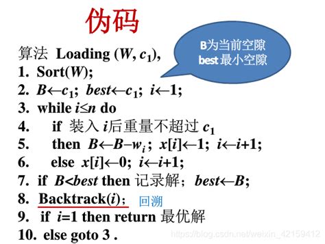 回溯算法——装载问题c语言回溯法装载问题c代码 Csdn博客 回溯算法——装载问题c语言回溯法装载问题c代码 Csdn博客