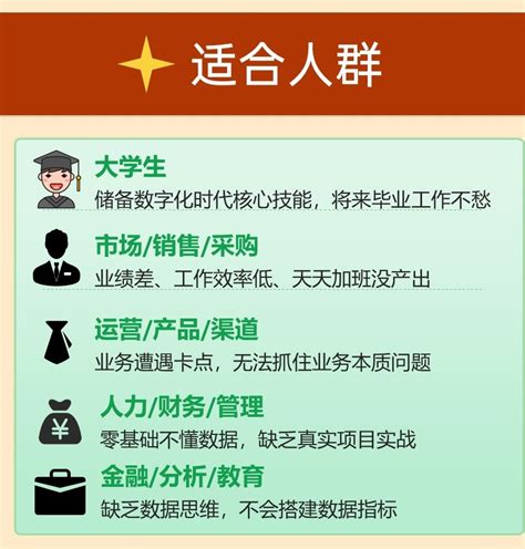 Ai数据分析思维和实战哔哩哔哩bilibili
