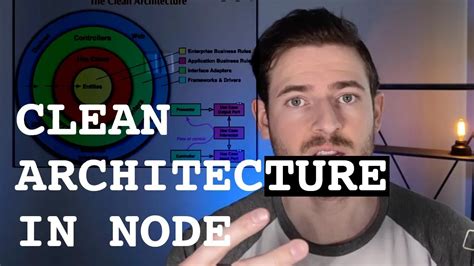 Clean Architecture In Node Js How To Implement Clean Architecture In Node Js