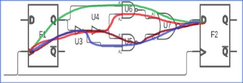 Github Thenmozhie Static Timing Analysys