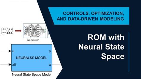 Reduced Order Modeling Using Neural State Space Video Matlab Simulink