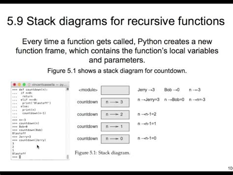 How To Draw A Stack Diagram Python
