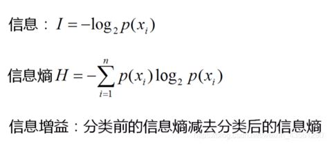 信息增益，信息增益率，信息熵，互信息，交叉熵，条件熵，gini系数信息增益计算公式 Csdn博客
