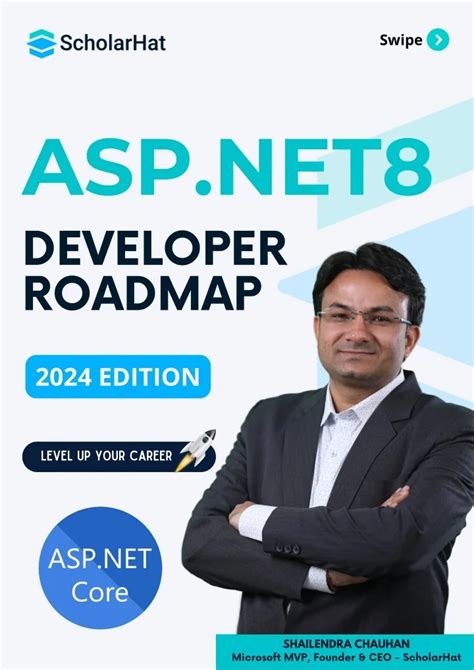Ppt Aspnet 8 Developer Roadmap By Scholarhat Pdf Powerpoint