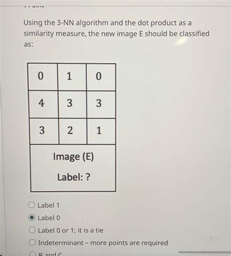 Solved Using The NN Algorithm And The Dot Product As A Chegg Com