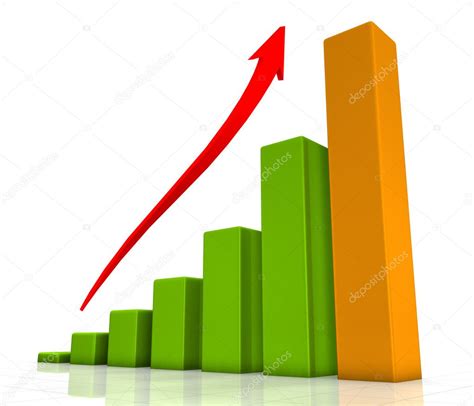 График роста зеленые полосы самая высокая оранжевая красная стрелка