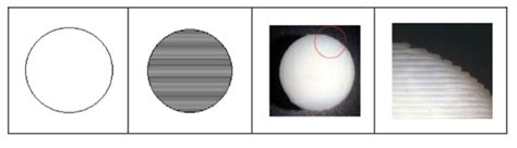 an illustration of the staircasing effect [18] download scientific