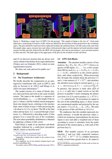 Interpreting Transformers Attention Dynamic Memory And Visualizing The Semantic Information