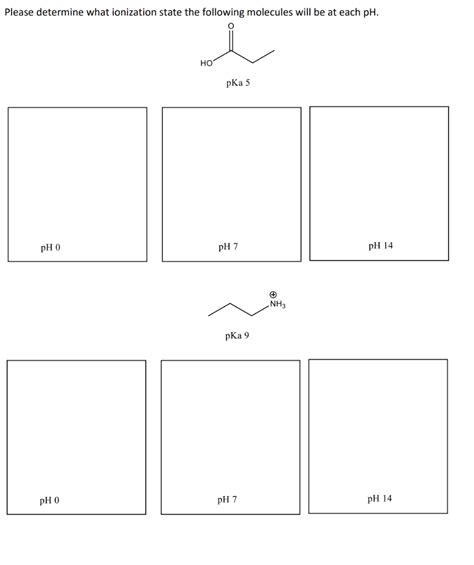 Solved Pleace Determine What Innization State The Following