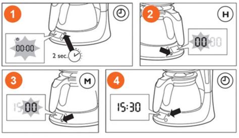 How To Set The Timer On My Philips Coffee Maker Philips