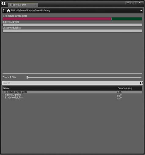 Optimizing And Profiling Games With Unreal Engine 4 Vincent Loignon