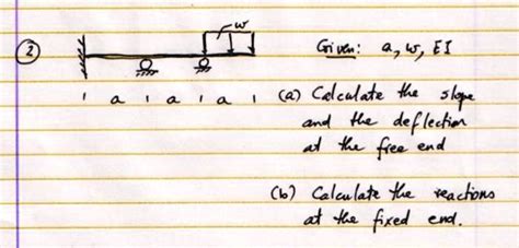 Solved Using Superposition Calculate The Slope And Deflection At The Free End And Find The