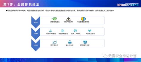 《数据安全治理实践指南 3 0 》发布 附下载 东方安全