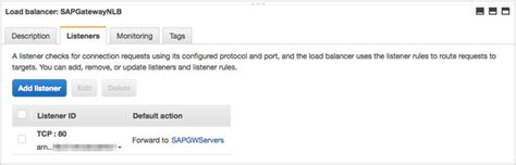 Deploy APIs For SAP Using Amazon API Gateway AWS For SAP