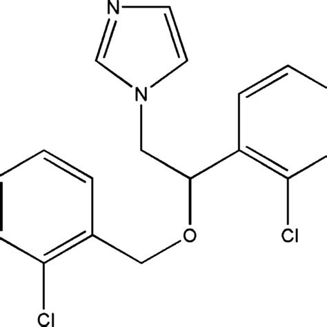 Ftir Spectra Of Methyl Beta Cyclodextrin Mβcd Physical Mixture Pm Download Scientific