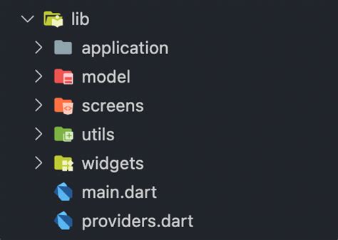 Simplify Flutter State Management With Riverpod Codemagic Blog