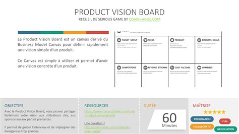 Le Product Vision Board Coach Agile