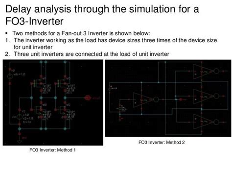 rc delay modelling in vlsi