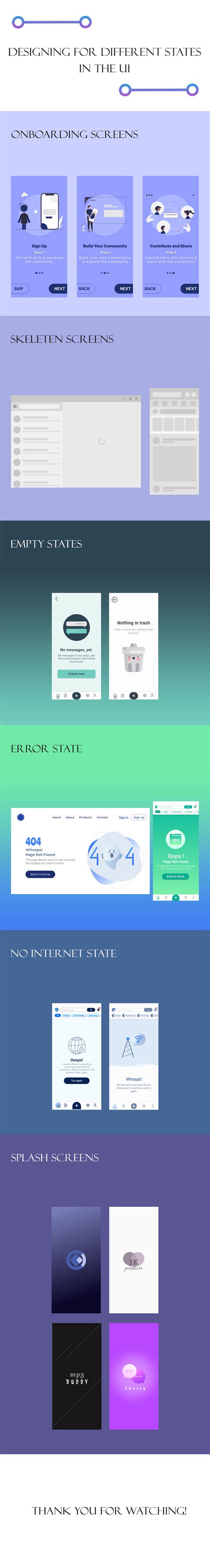 Special States In Ui On Behance