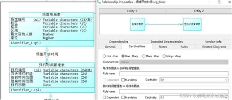 powerdesigner 15数据库建模 pdm图怎么画 csdn博客