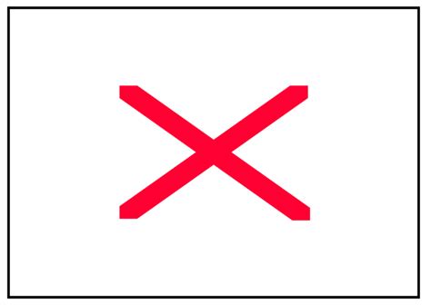 Three Phases Of Interface Requirements Analysis Download Scientific Diagram