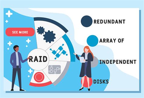 Raid 독립 디스크의 중복 배열 약어 0명에 대한 스톡 벡터 아트 및 기타 이미지 0명 두문자어 디자인 Istock