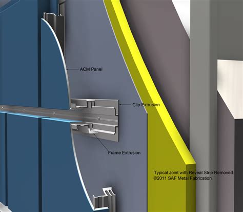 Series 4000 Rainscreen Panel System Saf Panels Saf Southern Aluminum Finishing Co Inc