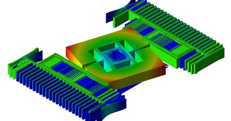 Improving Your Understanding Of Advanced Mems Design Problems Design
