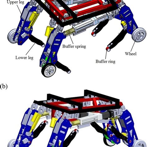 Structure Model Of The Wheel Legged Rescue Robot A Legged Mode And