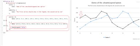 How To Suppress A Measure Legend In Html5 Line Chart How To