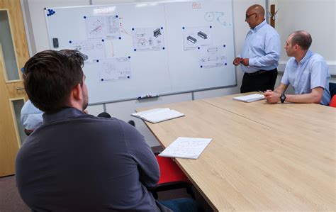 Testing And Commissioning For Engineering Projects