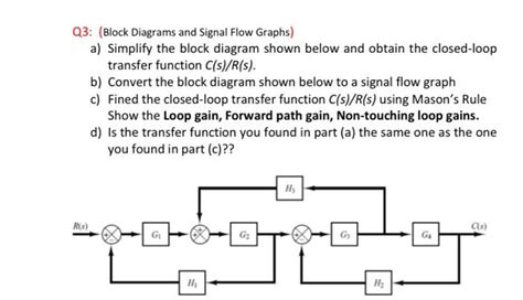 Solved Q3 Block Diagrams And Signal Flow Graphs A