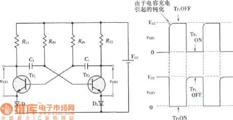 Astable Multivibrator Circuit Automotive Circuit Circuit Diagram SeekIC Com Astable Multivibrator Circuit Automotive Circuit Circuit Diagram SeekIC Com