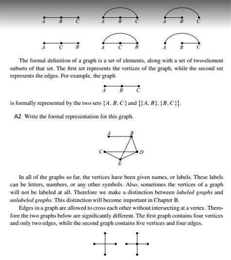 Solved Please Read Pages 9 And 10 Of The Graph Theory Chegg Com