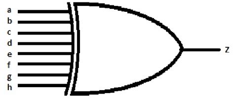 Figure 1 From Direct Displacement Control Of Deformed Double Layer Dome Semantic Scholar