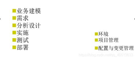 uml（系统分析与设计核心总结） 期末考试例题分析 uml系统设计期末大作业 csdn博客